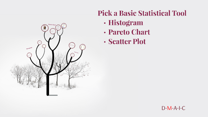 Histogram, Pareto Chart, and Scatter Plot Slides 115,116,118 by Melodee ...
