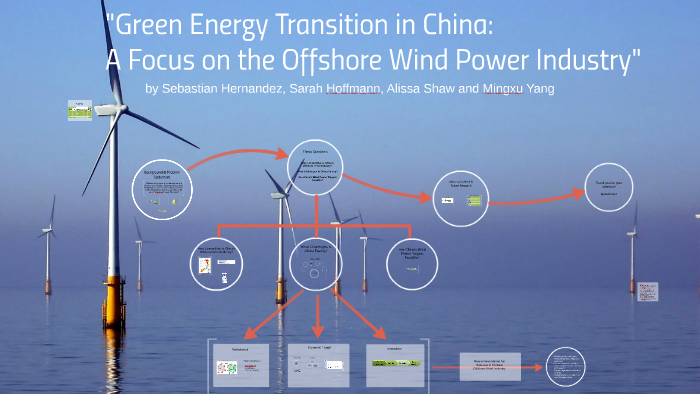 "Green Energy Transition in China: by Alissa Shaw