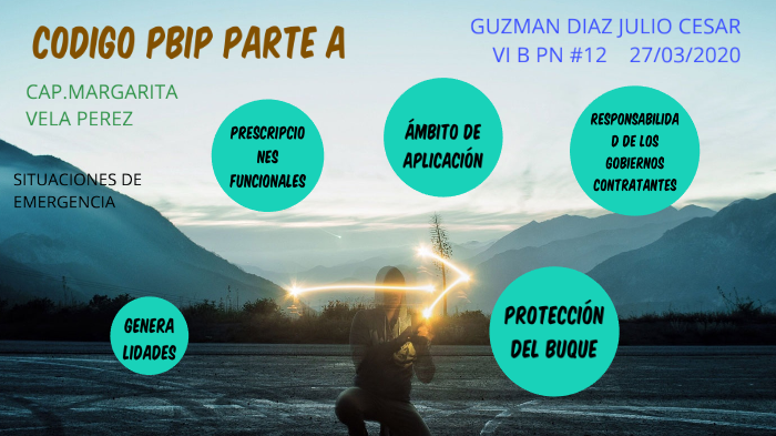 CODIGO PBIP by CESAR GUZMAN on Prezi