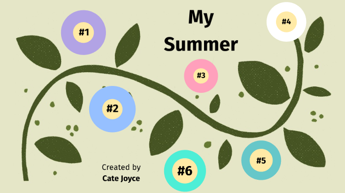 What I Did Over The Summer by Cate J on Prezi