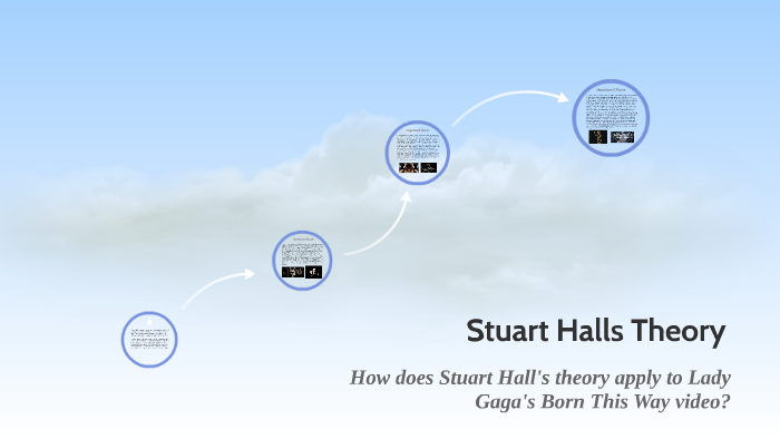 Stuart Halls Theory by april stephenson on Prezi