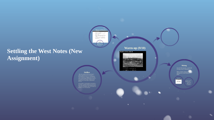 Settling the West Notes by stephen mccormick on Prezi