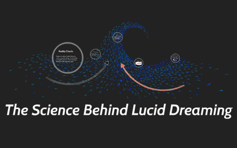 The Science Behind Lucid Dreaming by Destiny Middleton