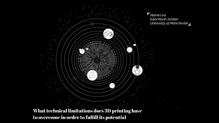 What technical limitations does 3D printing have to overcome by ...