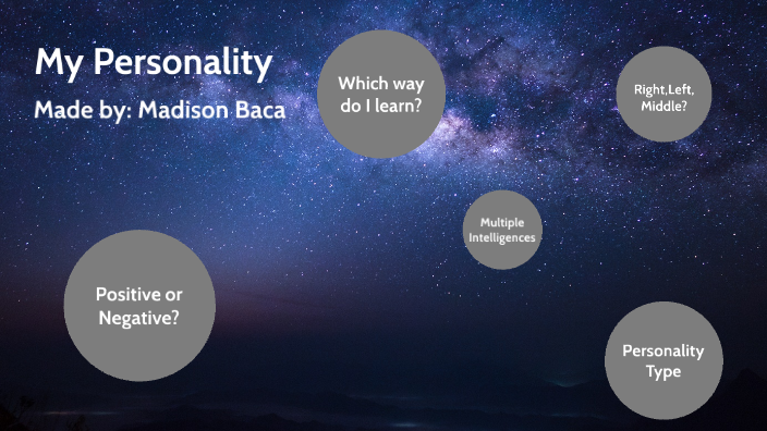 My Personality by Madison Baca on Prezi