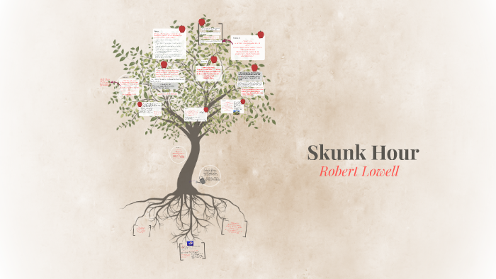 Skunk Hour by Afifa Abu Hamdan on Prezi