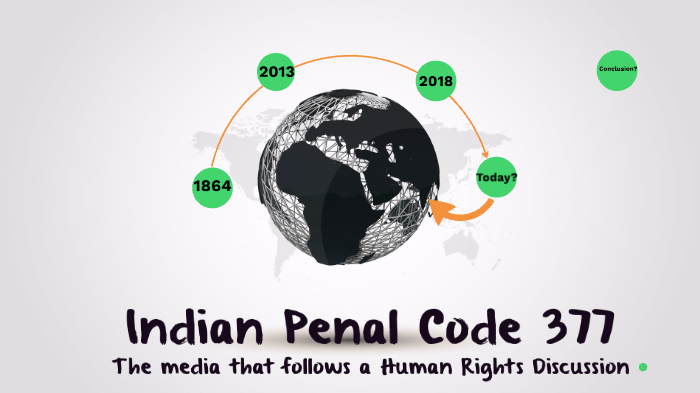 Indian Penal Code 377 by ronnie rivers on Prezi