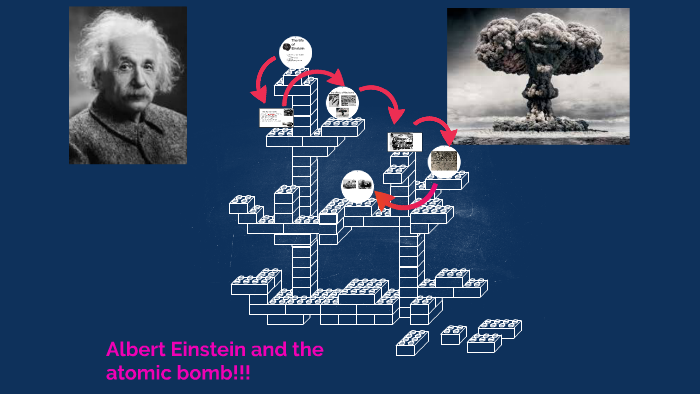 Albert Einstein and the atomic bomb!!! by Jade Hanna on Prezi