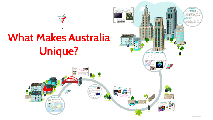 What Makes Australia Unique? by Jenny Corado on Prezi