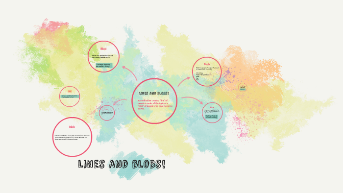 Ice Breaker Activity (Lines & Blobs) by Yasin Ak on Prezi