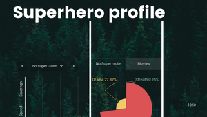 Super-hero stat sheet by Stephanie Williams-Nykamp on Prezi Design
