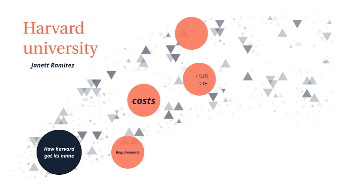 Harvard university by Janett Ramirez on Prezi
