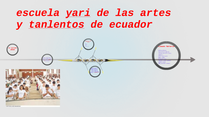 escuela yari de las artes y tanlentos by yari jones on Prezi