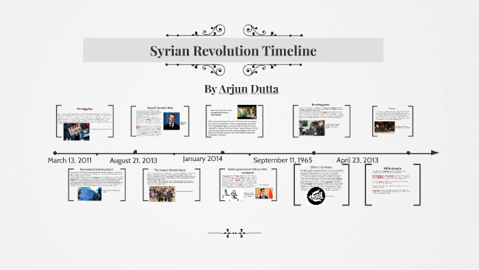 Syrian Revolution Timeline by arjun dutta on Prezi