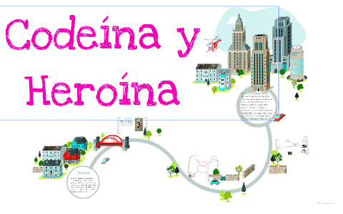 Codeina y Heroina by yennifer reyes on Prezi
