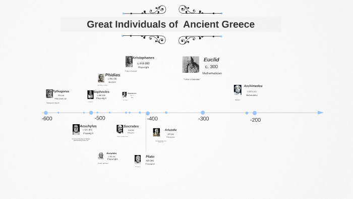 Great individuals of ancient Greece by An Tiff on Prezi