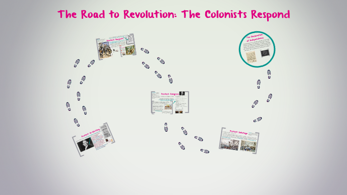 The Road to Revolution: The Colonists Respond by Laura Lehni on Prezi