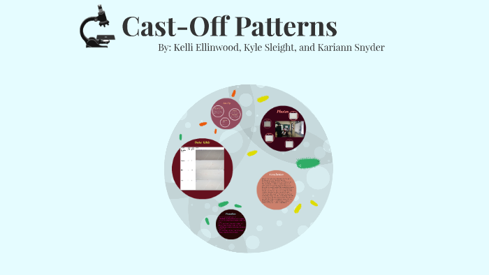 Cast-Off Patterns by Kariann Rita on Prezi