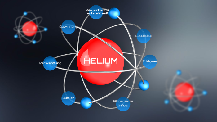 Helium - Präsentation by Luca Bagcivan on Prezi