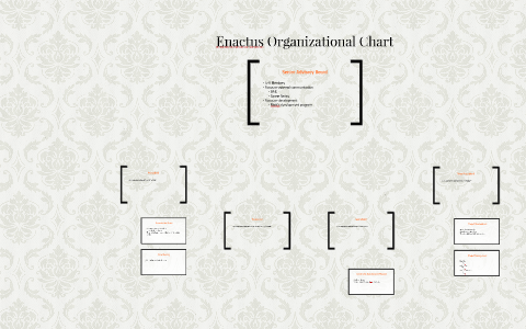 Enactus Organizational Chart by Daniel DeSimone on Prezi