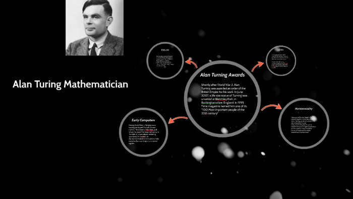 Alan Turning Famous Mathematician by christopher tellez on Prezi