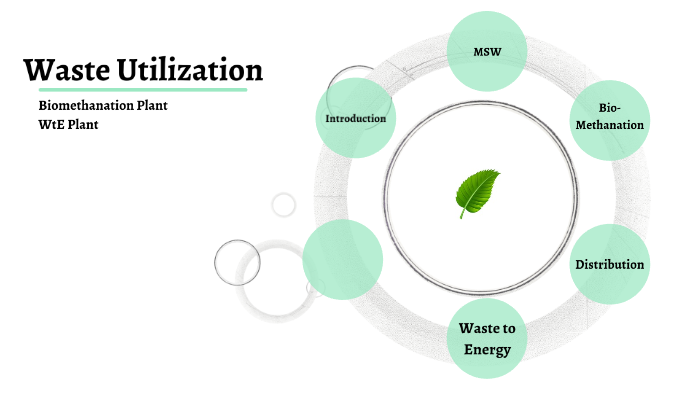 Waste Utilization by Manya Jha on Prezi