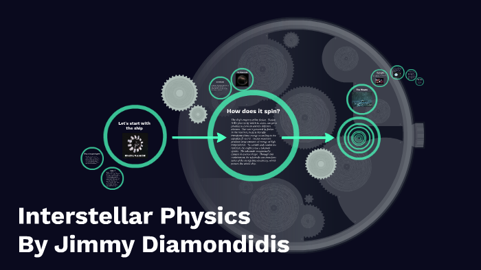 Interstellar Physics by Jimmy Diamondidis on Prezi