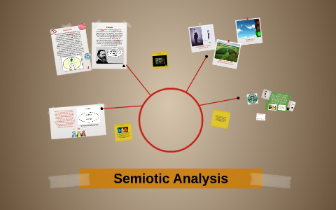 Semiotic Analysis by Serena Farrell