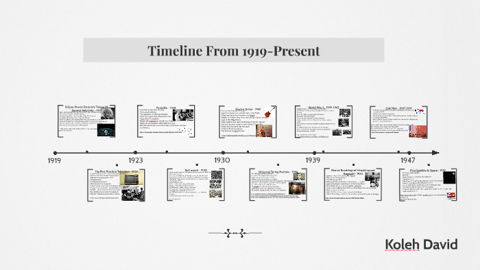 Timeline From 1919-Present by helok divad on Prezi