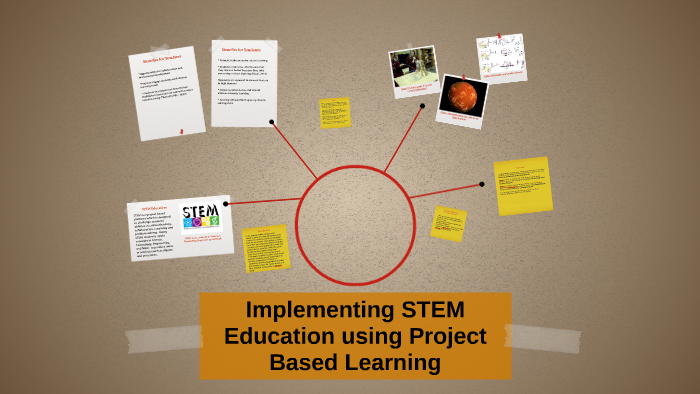 Implementing STEM Education using Project Based Learning by Sharlene ...