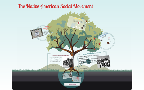 Native American Social Movement by Shaun Hatchett on Prezi