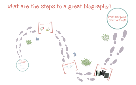 Great Biographies by Sammi Walker on Prezi