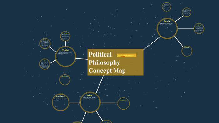 Political Philosophy Concept Map by itzel hammer on Prezi