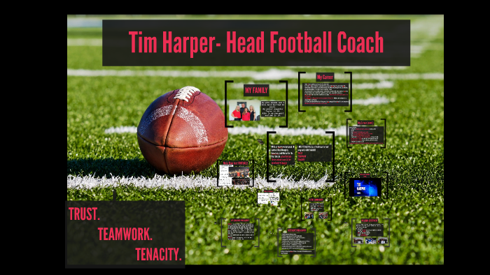 Tim Harper by Tim Harper on Prezi