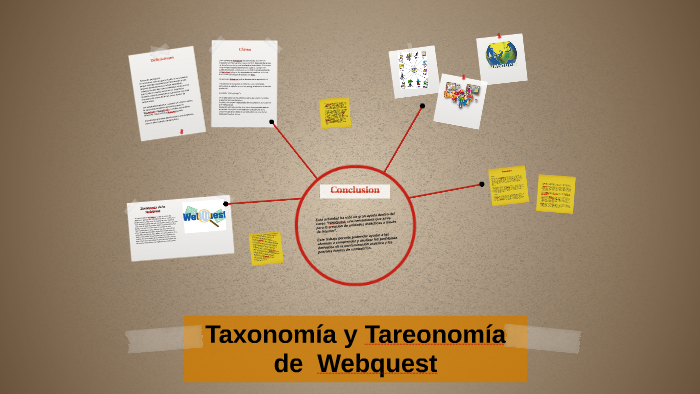 Taxonomia de la webquest by Eimi Paredes on Prezi
