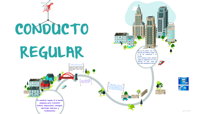 CONDUCTO REGULAR by Edward Mosquera David on Prezi