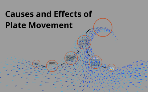 CAUSES AND EFFECTS OF PLATE MOVEMENT by Mabel Tan on Prezi