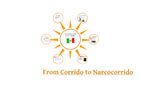 The Evolution of The Mexican "Corrido" by Marlen Mendoza on Prezi