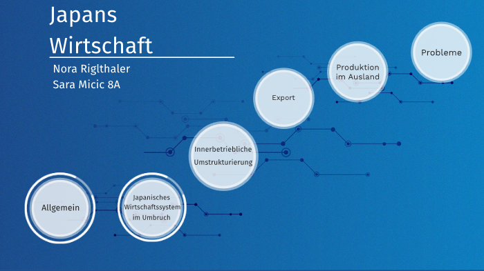 Japans Wirtschaft by Sara Micic on Prezi
