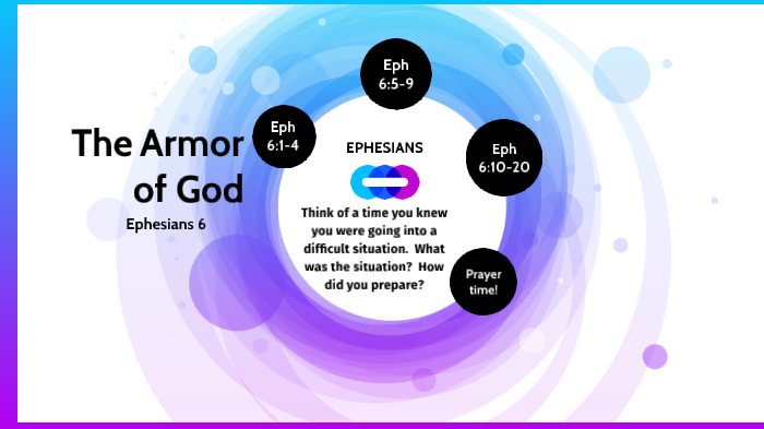 Ephesians 6 The Armor of God by Katie Johnson on Prezi