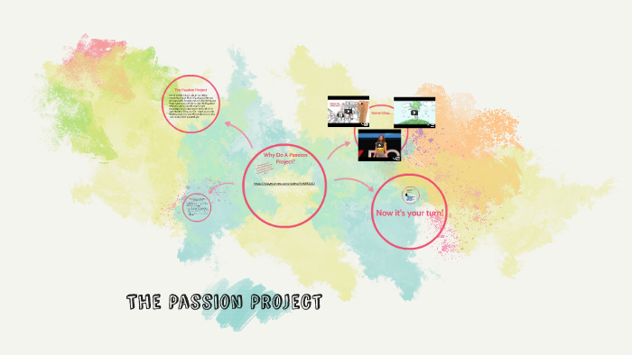 8th Grade Passion Project by Christine Schutt on Prezi