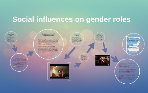 Social influences on gender roles by stephanie redfern on Prezi