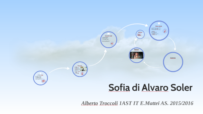 Sofia di Alvaro Soler by alberto troccoli on Prezi