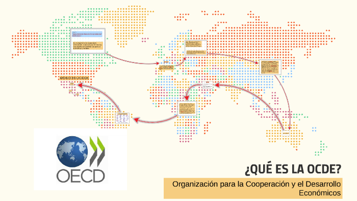 ¿QUÉ ES LA OCDE? by Hector Gonzalez on Prezi