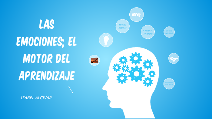 Disciplina consciente by Isabel Alcivar on Prezi