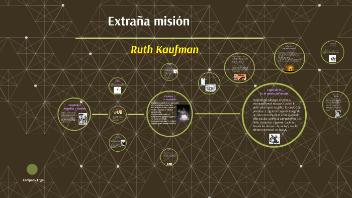 Extrana misión by Claudia Rivarola on Prezi