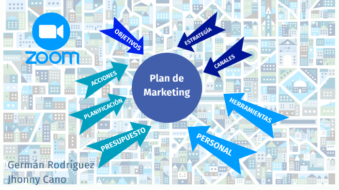 Plan de marketing - Zoom by Gemán Danilo Rodríguez Mercado on Prezi