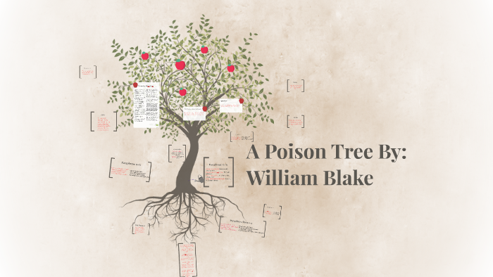 A Poison Tree By: William Blake by Taylor Rawlins on Prezi