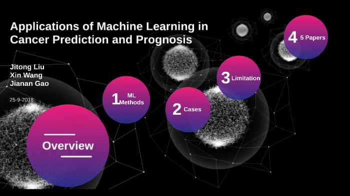 Applications of Machine Learning in Cancer Prediction and Prognosis by ...