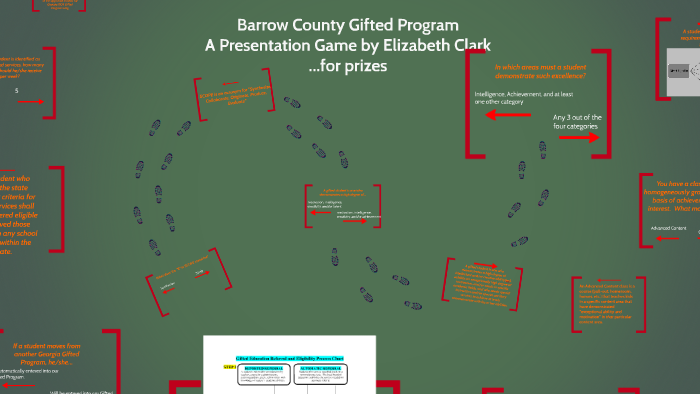 Barrow County SCOPE Program for Gifted/Talented Students by Elizabeth ...